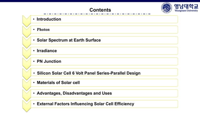 Basics of Solar Cell.pptx