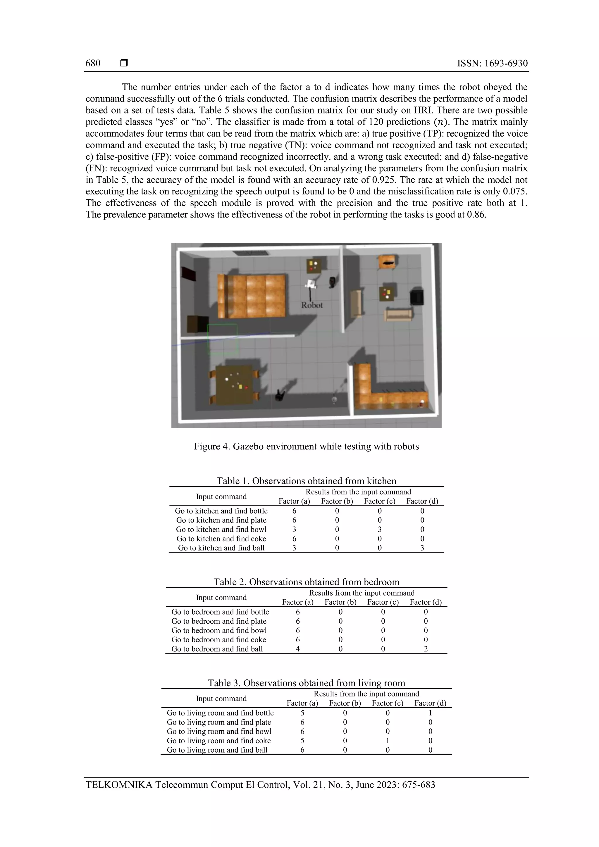 Robot Operating System Based Autonomous Navigation Platform With Human Robot Interaction Pdf
