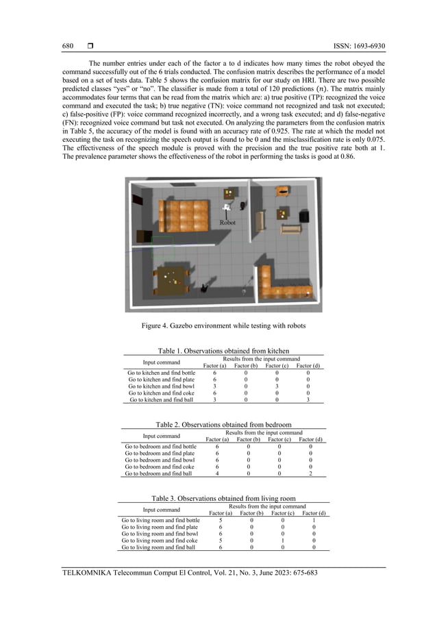 Robot operating system based autonomous navigation platform with human robot interaction | PDF
