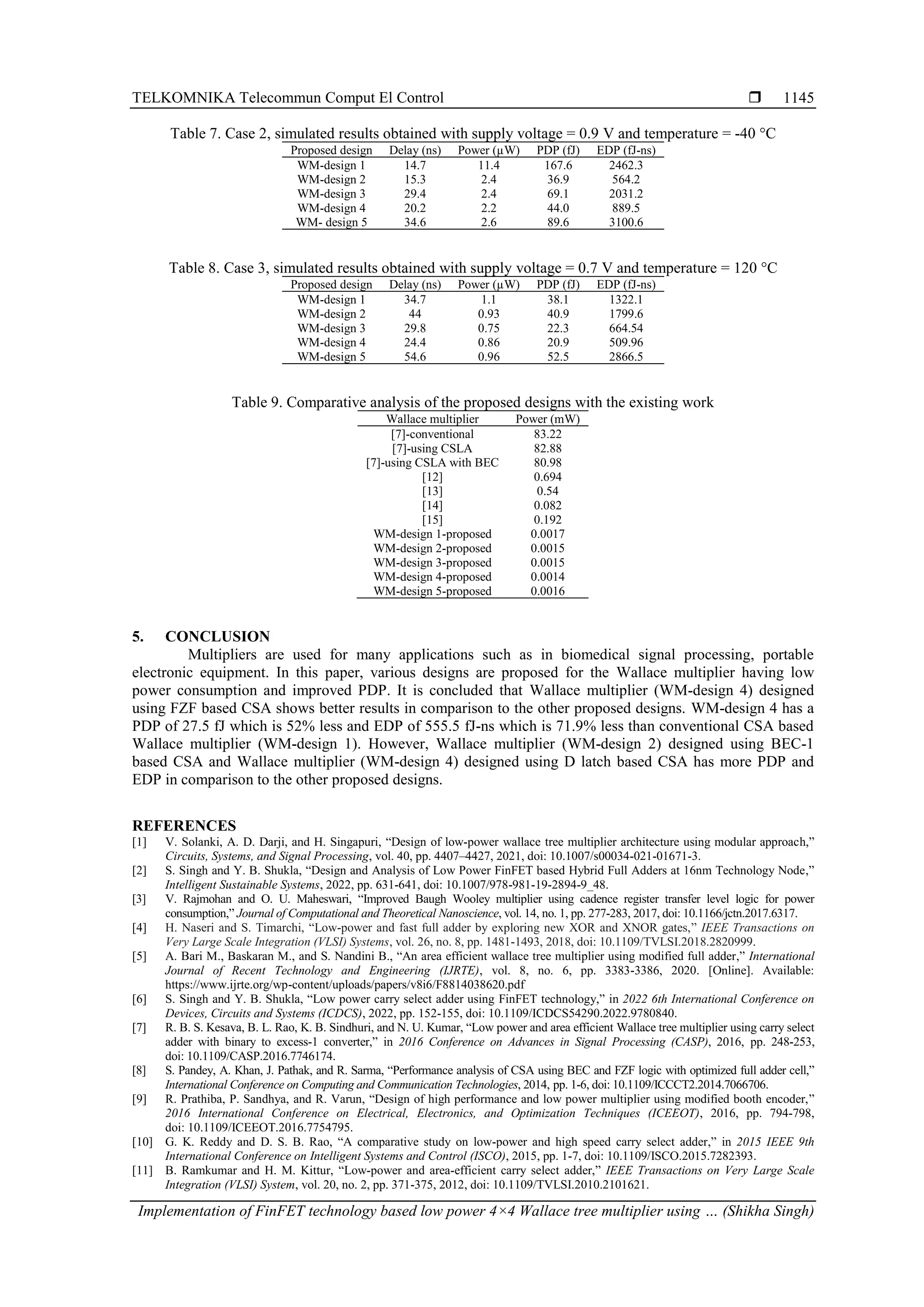 Implementation of FinFET technology based low power 4×4 Wallace tree multiplier using hybrid ...