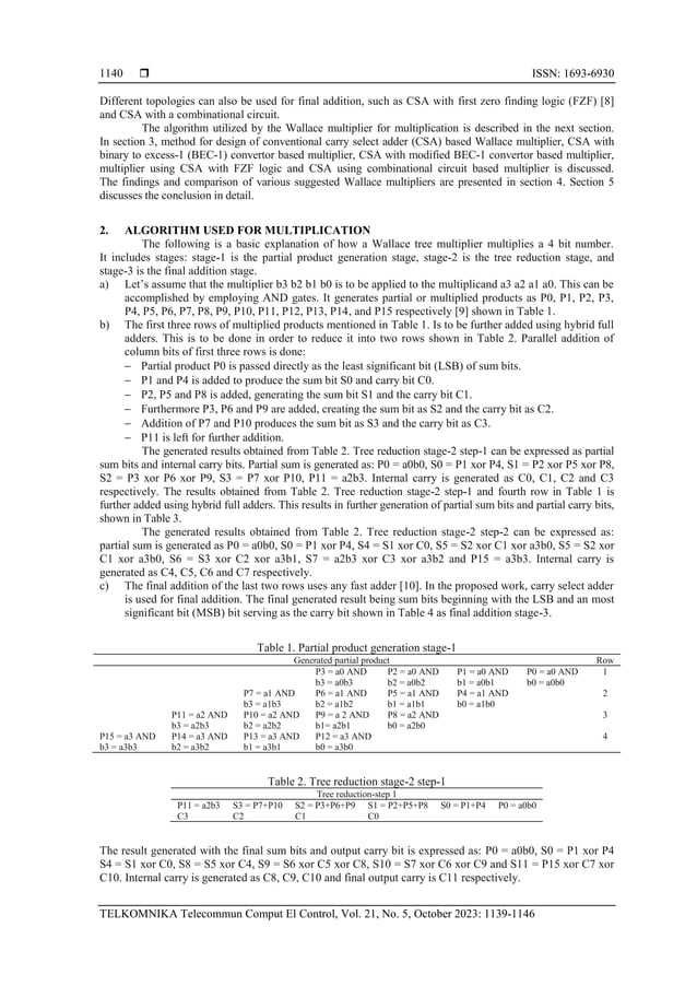 Implementation Of Finfet Technology Based Low Power 4×4 Wallace Tree