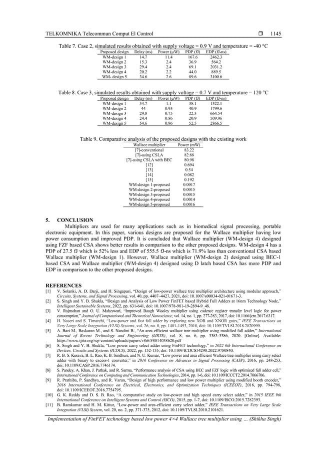 Implementation Of Finfet Technology Based Low Power 4×4 Wallace Tree