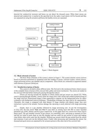 Development of smart machine for sorting of deceased onions | PDF