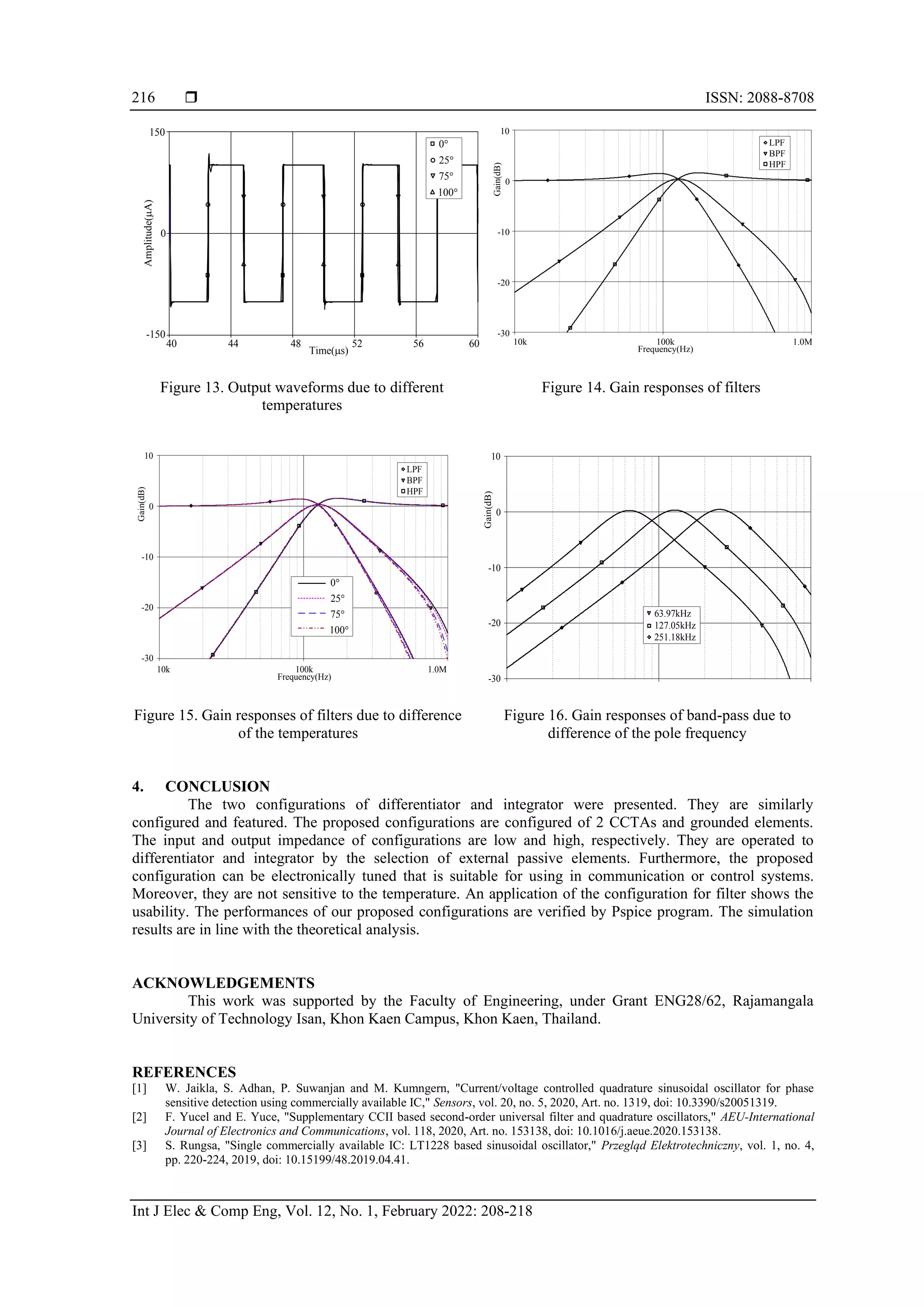 Reconfigurable Of Current Mode Differentiator And Integrator Based On Current Conveyor