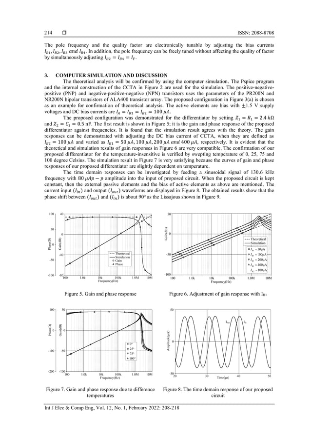 Reconfigurable Of Current Mode Differentiator And Integrator Based On Current Conveyor