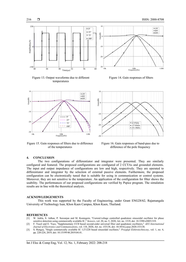 Reconfigurable of current-mode differentiator and integrator based-on ...