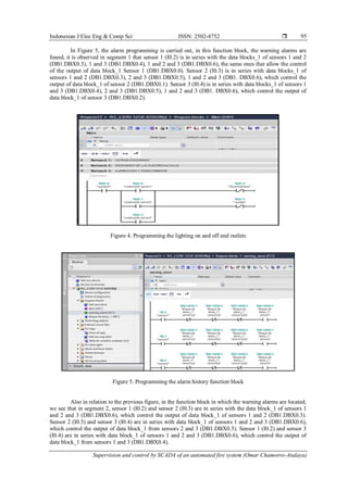 Supervision and control by SCADA of an automated fire system | PDF