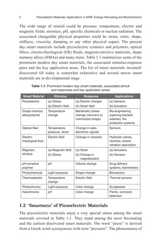 Piezoelectric Materials Applications In Shm Energy Harvesting And ...