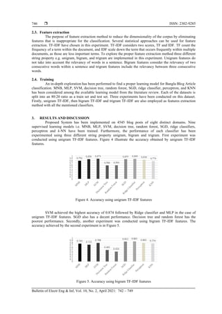 An in-depth exploration of Bangla blog post classification | PDF