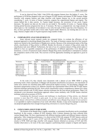 An in-depth exploration of Bangla blog post classification | PDF
