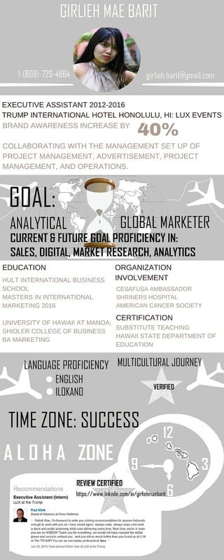 GirliehMaeBarit_Infographic | PDF
