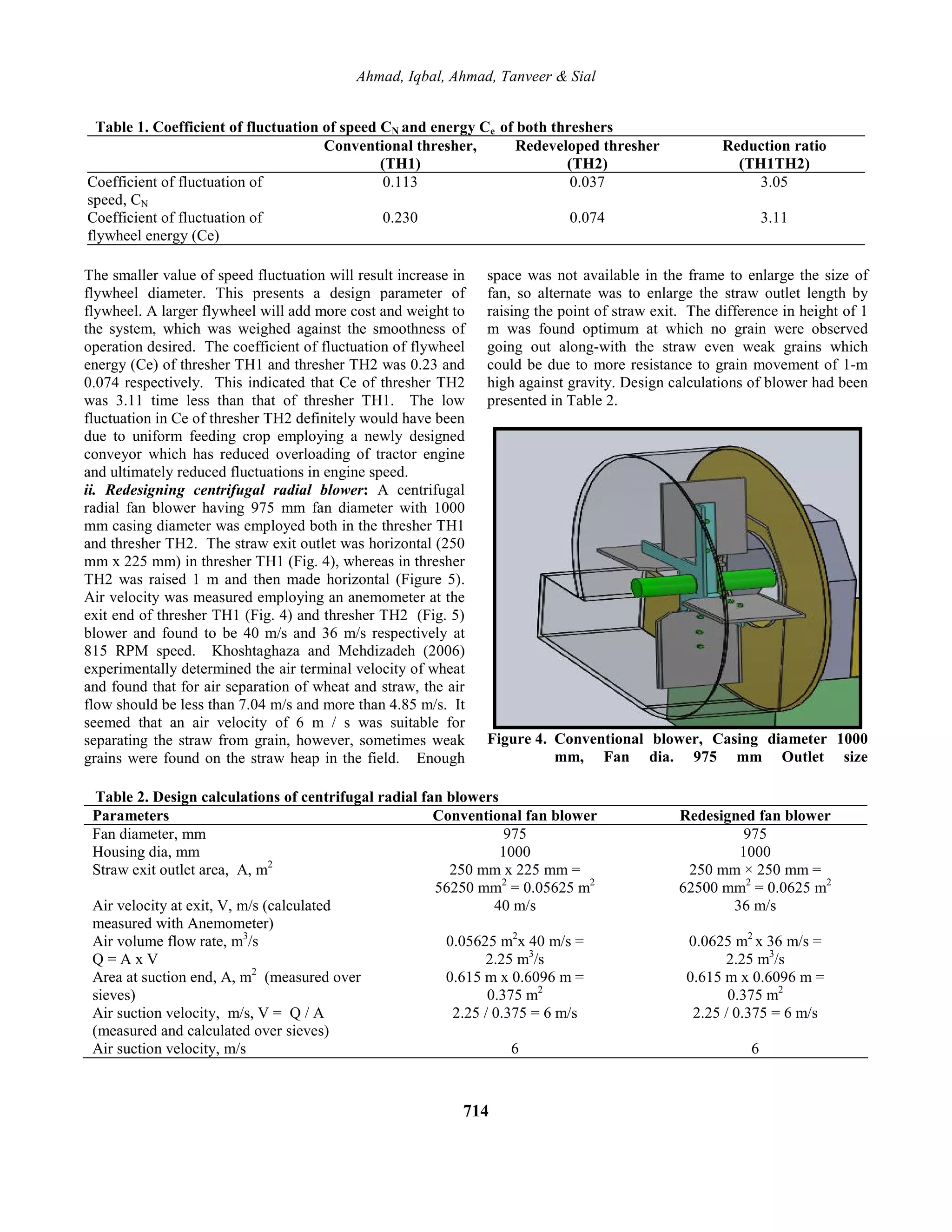 flywheel in thresher | PDF