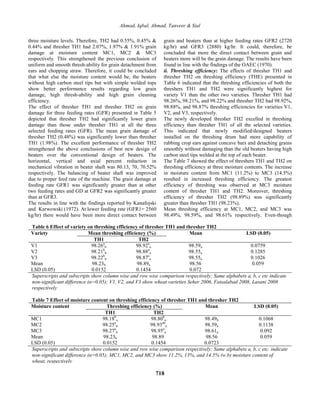 flywheel in thresher | PDF
