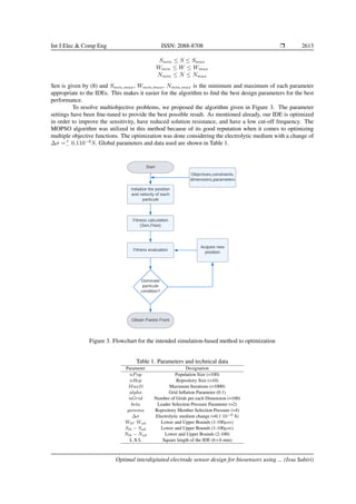 Optimal interdigitated electrode sensor design for biosensors using multi-objective particle ...