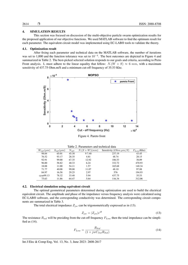 Optimal interdigitated electrode sensor design for biosensors using multi-objective particle ...