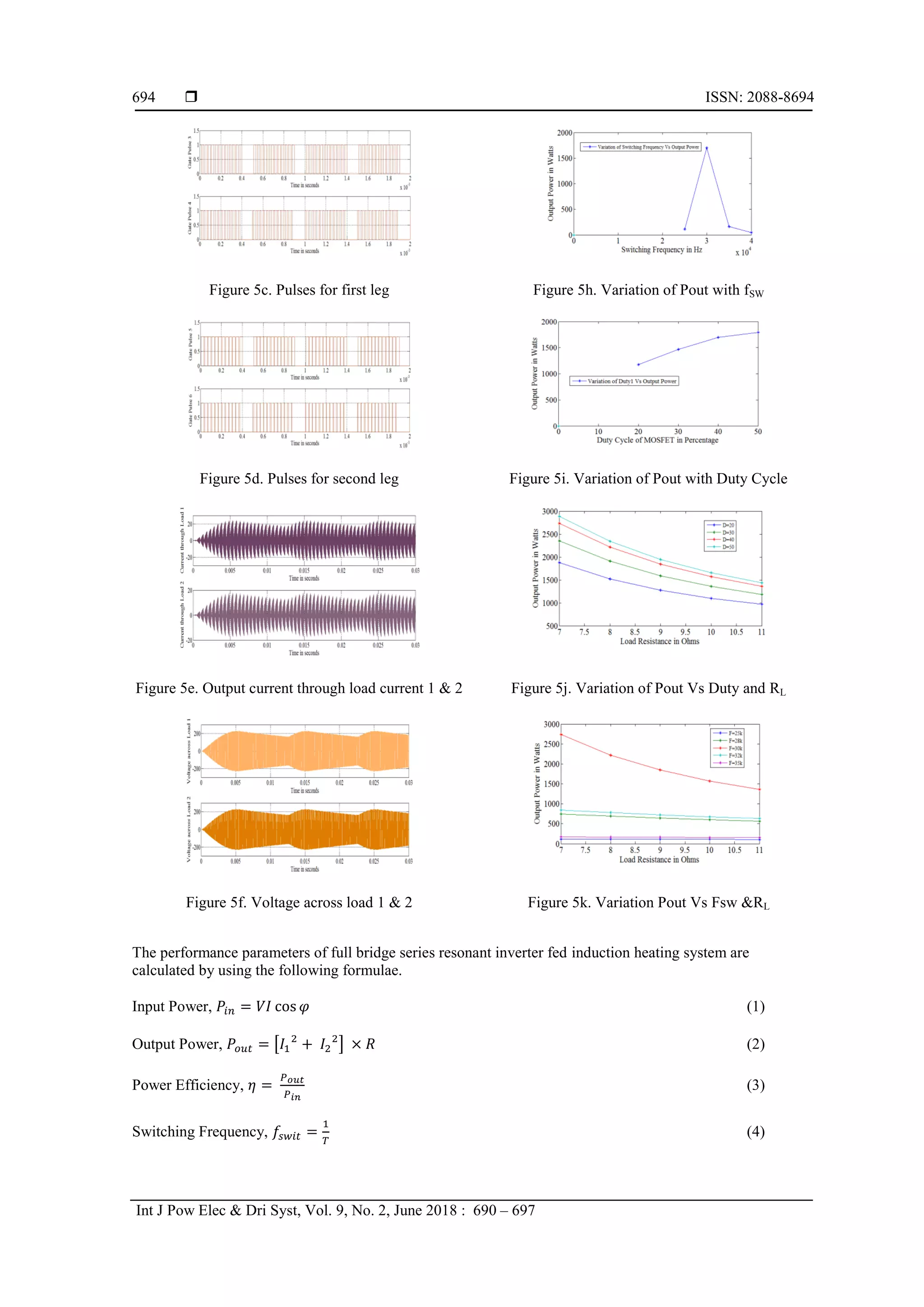 Pulse Density Modulation Based Series Resonant Inverter Fed Induction Heater System Pdf Home