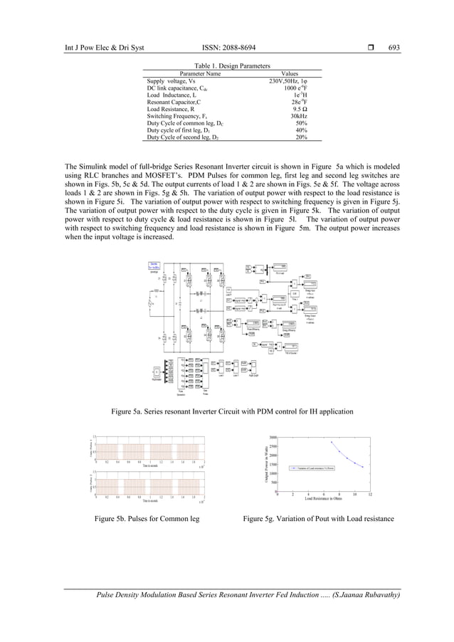 Pulse Density Modulation Based Series Resonant Inverter Fed Induction Heater System | PDF | Home ...