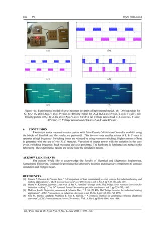 Pulse Density Modulation Based Series Resonant Inverter Fed Induction Heater System | PDF | Home ...