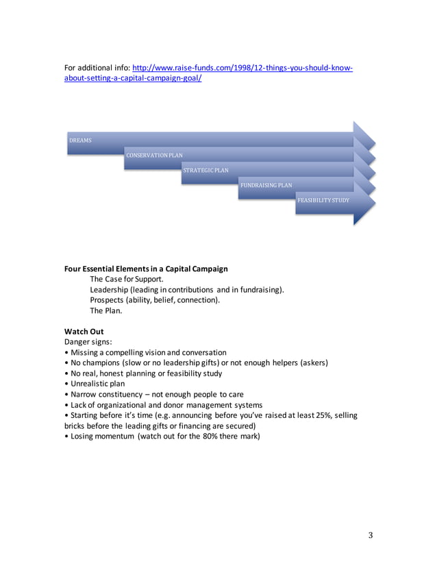 CAPITAL CAMPAIGN PLANNING AND PREPARATION | PDF