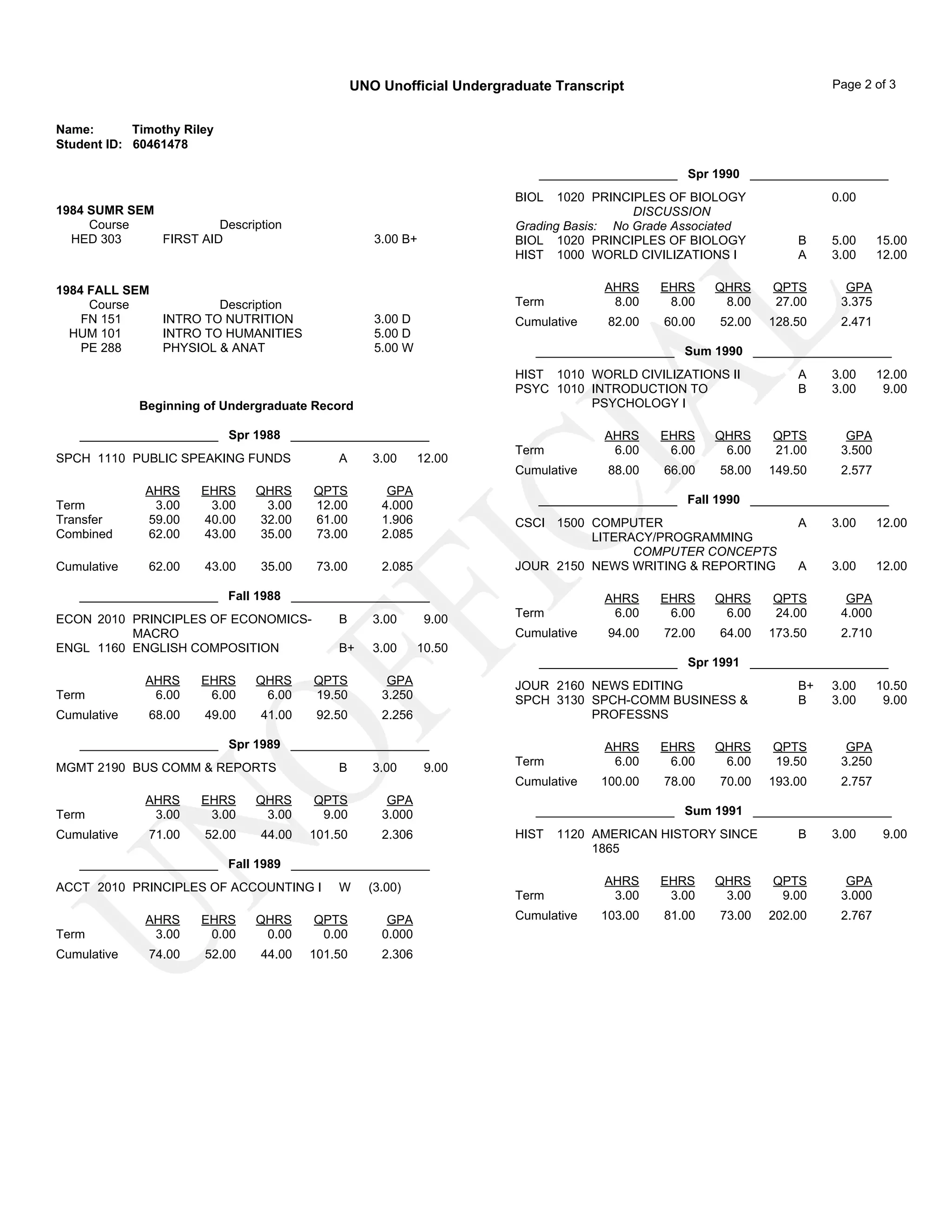 Riley.unofficial UNO transcripts | PDF