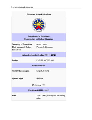 222 education in the philippines | DOC