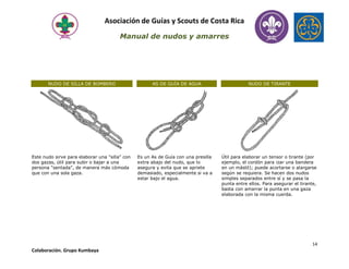manual de nudos amarres anclajes | PDF