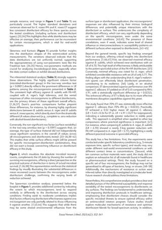 Evaluating the Differential Efficacy of Disinfectants Against Microbial ...