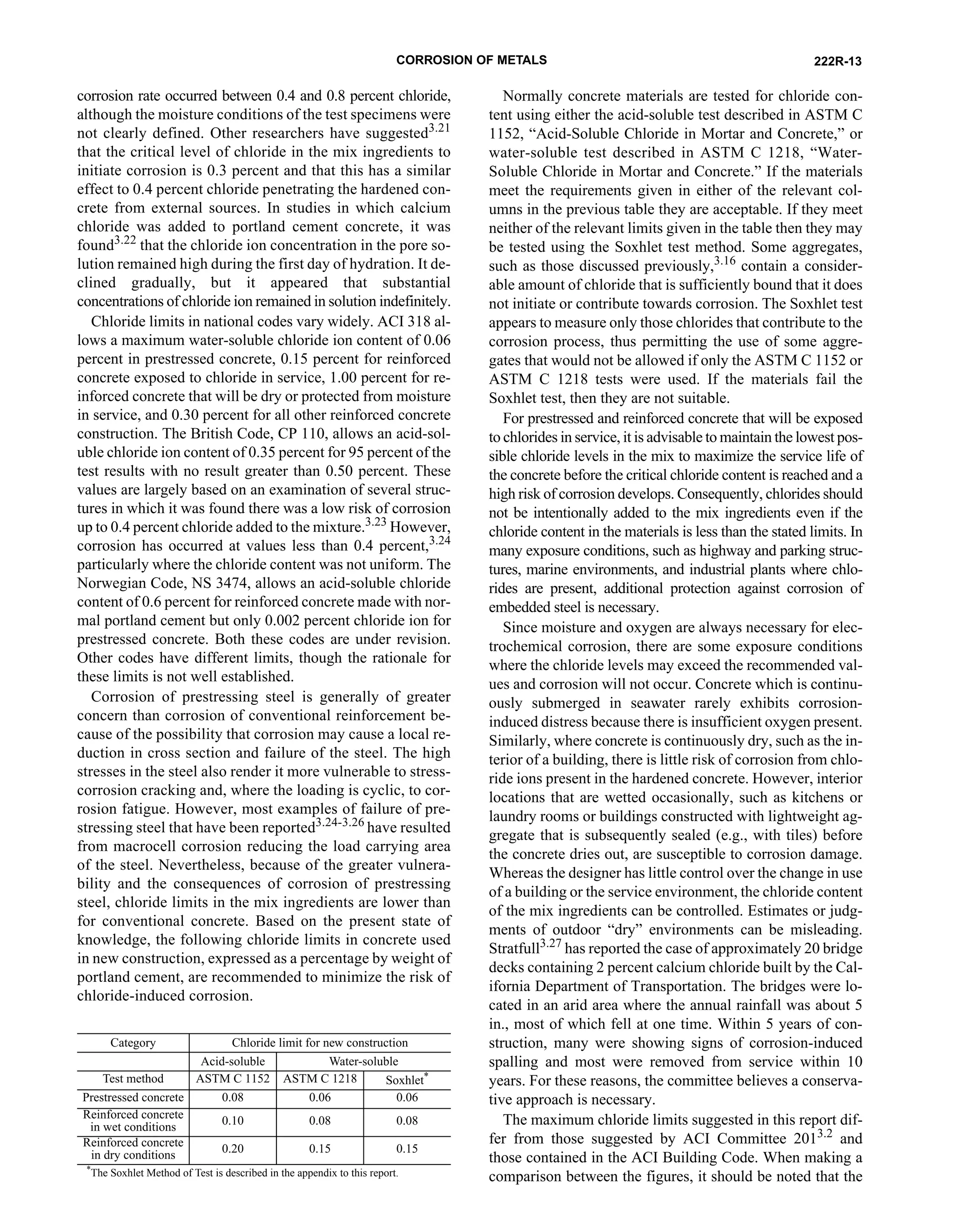 222 r 96 - corrosion of metals in concrete | PDF