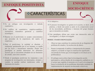 Enfoque Positivista/ Enfoque Socio-Critico | PPTX