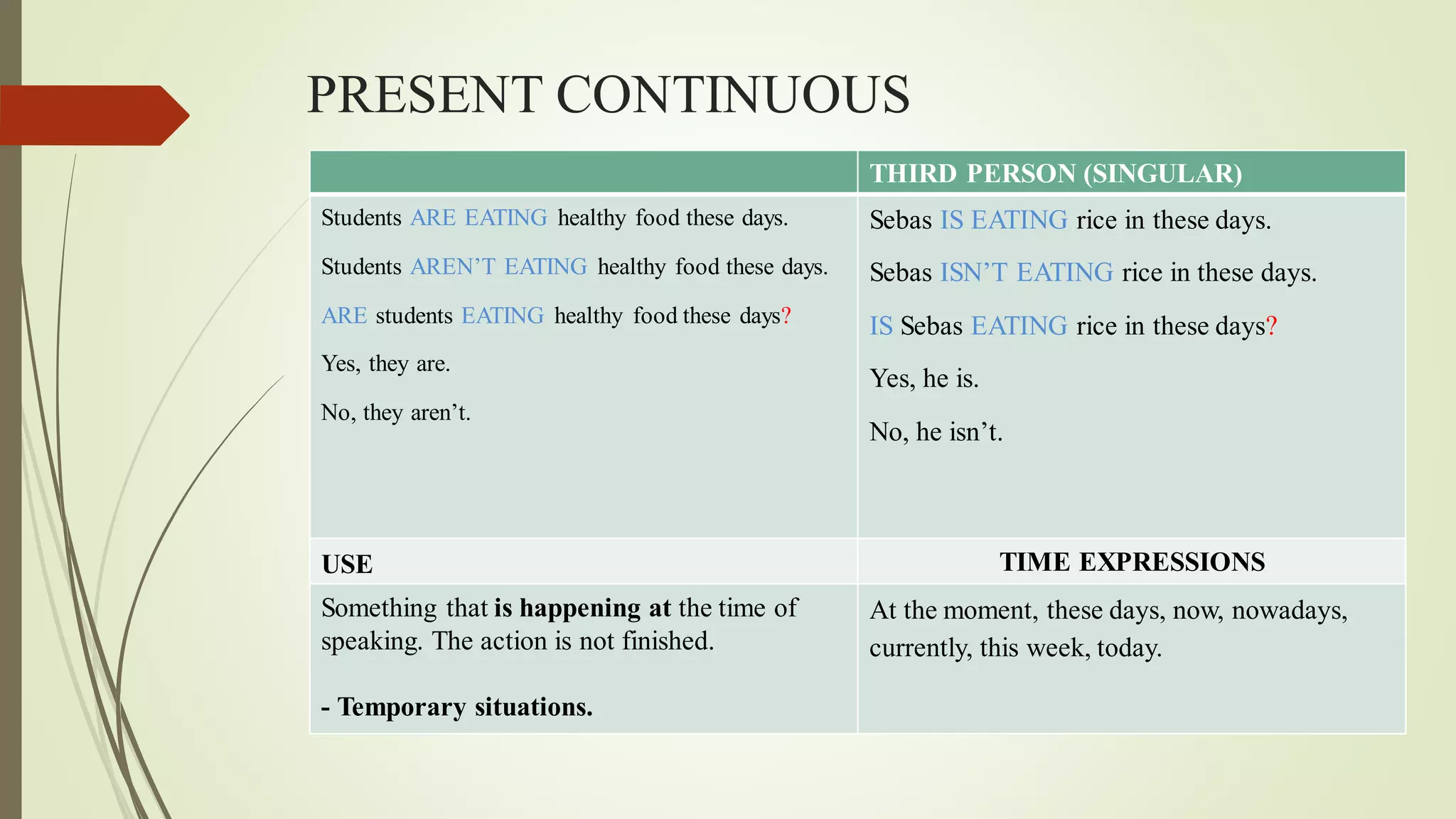 222 Unit 1 Tenses simple and continuous | PPT