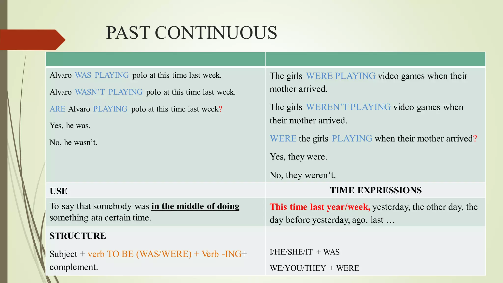222 Unit 1 Tenses simple and continuous | PPT