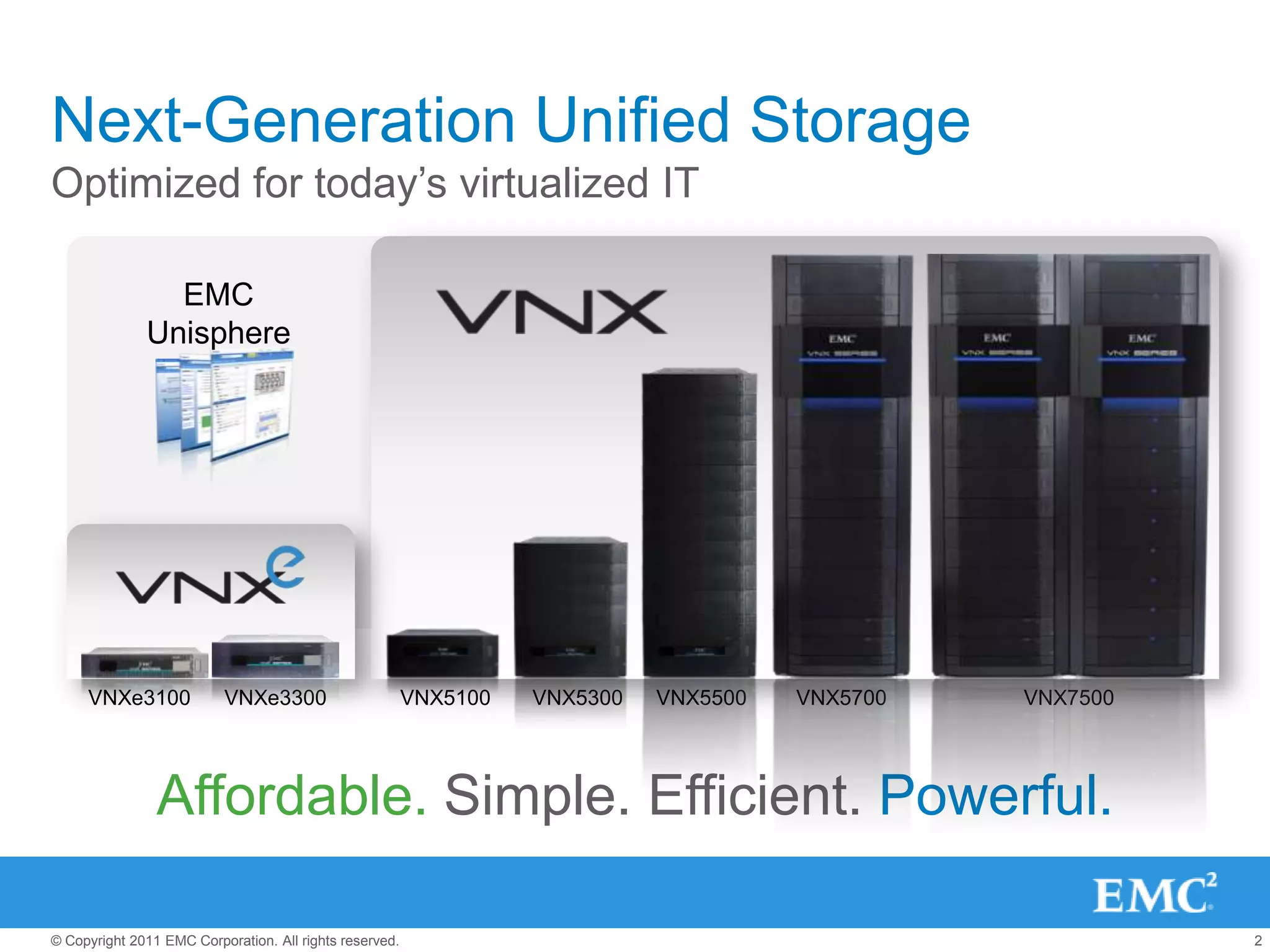 emc vnx unisphere | PPTX