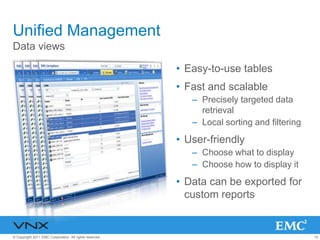 emc vnx unisphere | PPT