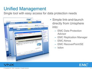 emc vnx unisphere | PPT