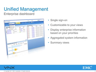 emc vnx unisphere | PPTX