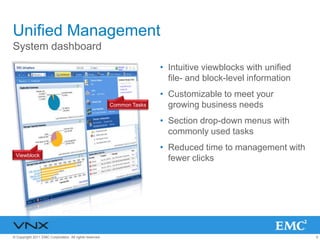 emc vnx unisphere | PPTX