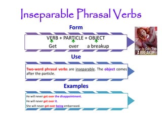 Intermediate II Unit 4 socializing | PPT