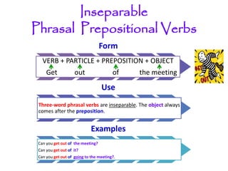 Intermediate II Unit 4 socializing | PPT