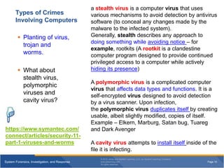 223 - Computer ethics | PPT