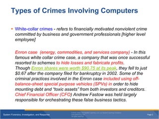 223 - Computer ethics | PPT