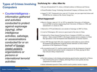 223 - Computer ethics | PPT