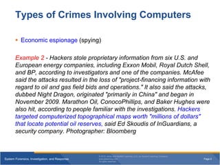 223 - Computer ethics | PPT