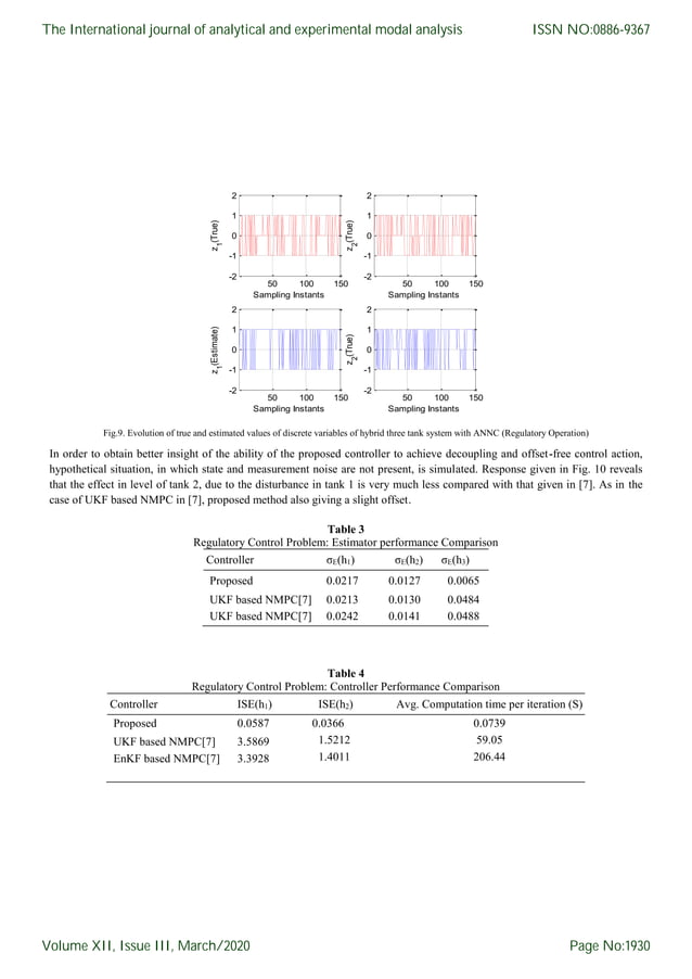 State Estimation Based Inverse Dynamic Controller For Hybrid System Using Artificial Neural