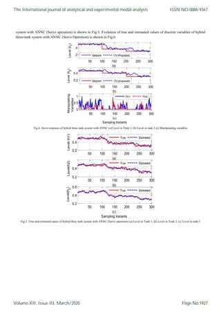 State Estimation based Inverse Dynamic Controller for Hybrid system using Artificial Neural ...