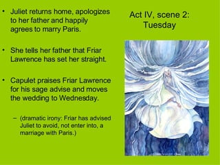 223 Romeo & Juliet, Act Iv | PPT