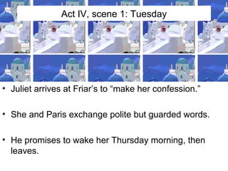 223 Romeo & Juliet, Act Iv | PPT