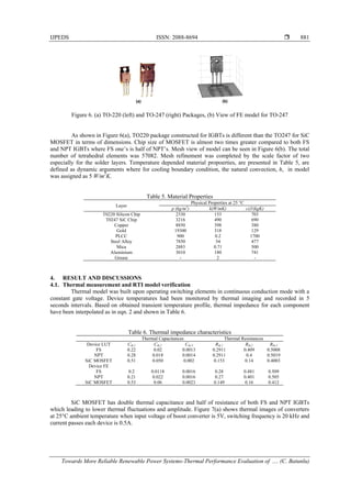 Towards More Reliable Renewable Power Systems - Thermal Performance ...
