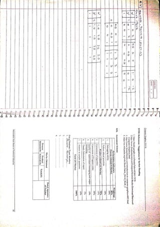 22318-Computer-Graphics-lab-manual-Answer.pdf