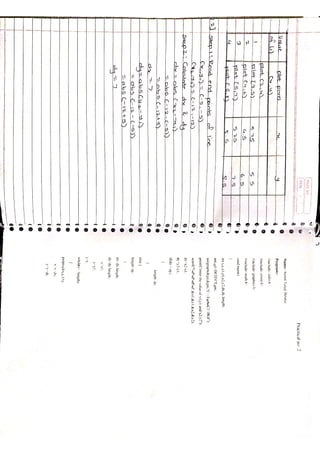 22318-Computer-Graphics-lab-manual-Answer.pdf