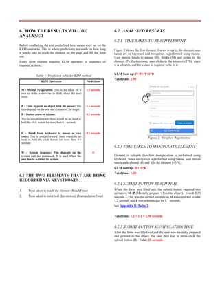 ITX3000 - Expert Evaluation Method done | PDF